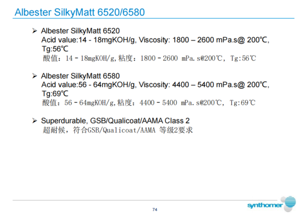 Albester SilkyMatt 6520/6580 - 上海友荣化学有限公司