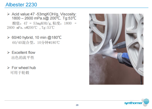 Albester 2230 - 上海友荣化学有限公司
